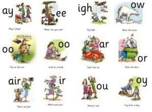 Read Write Inc - Phonics - St Joseph's Catholic Primary School