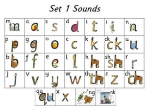 Read Write Inc - Phonics - St Joseph's Catholic Primary School