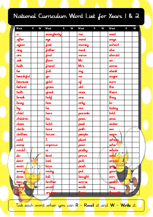 Spellings - St Joseph's Catholic Primary School