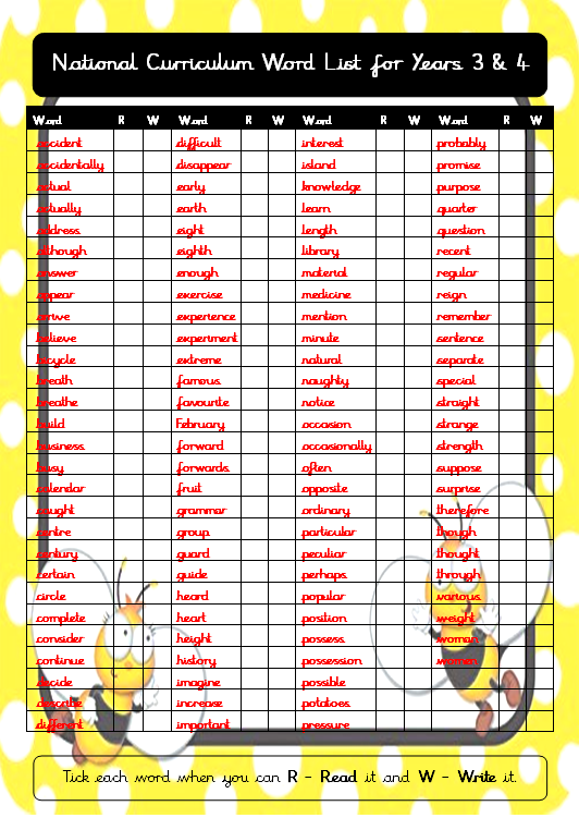 Spellings - St Joseph's Catholic Primary School